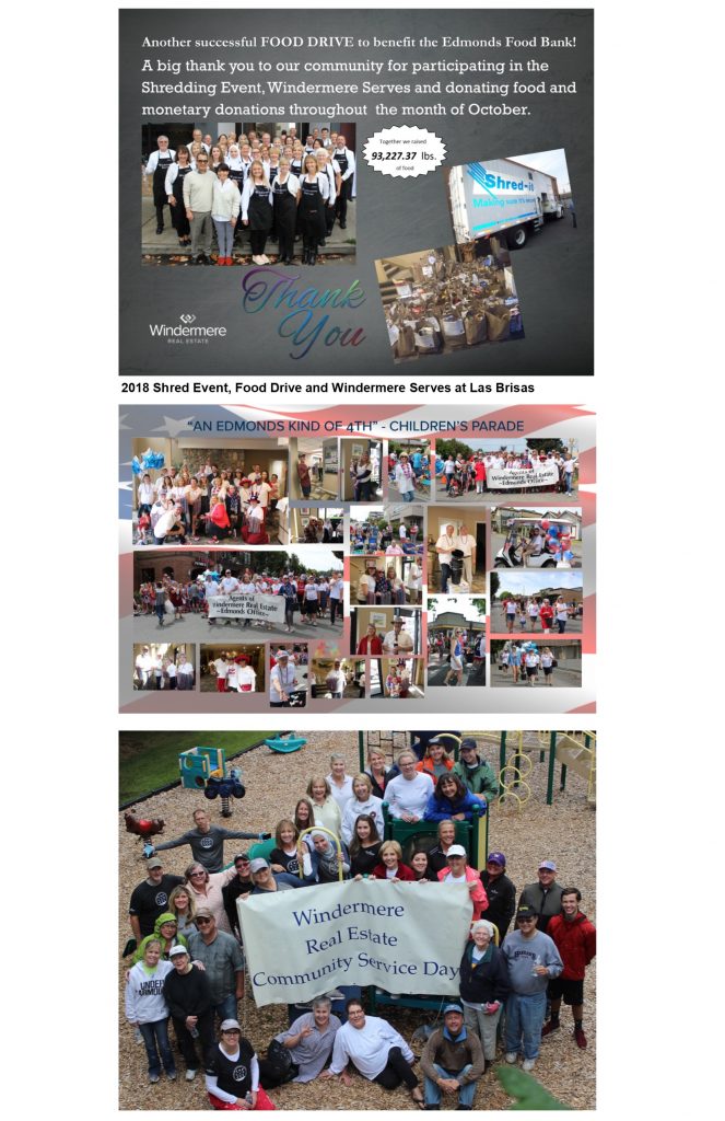 Community Events Poster - Windermere Edmonds